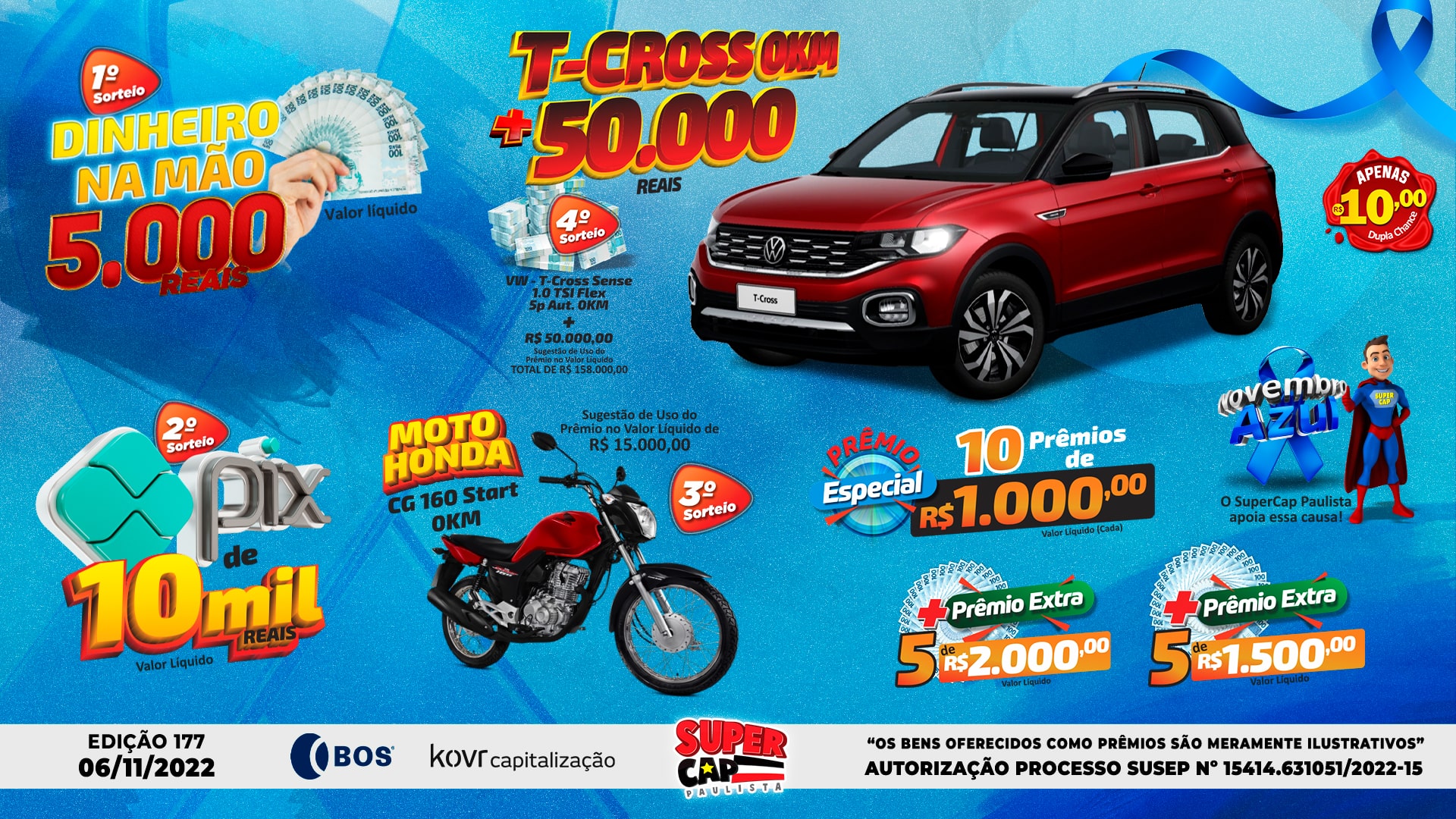 Supercap Paulista – Prêmios toda semana